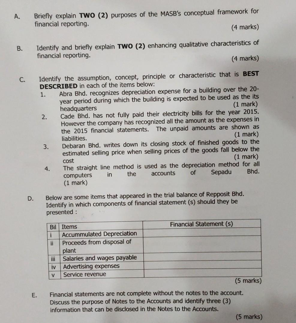 Solved A. Briefly explain TWO (2) purposes of the MASB's | Chegg.com