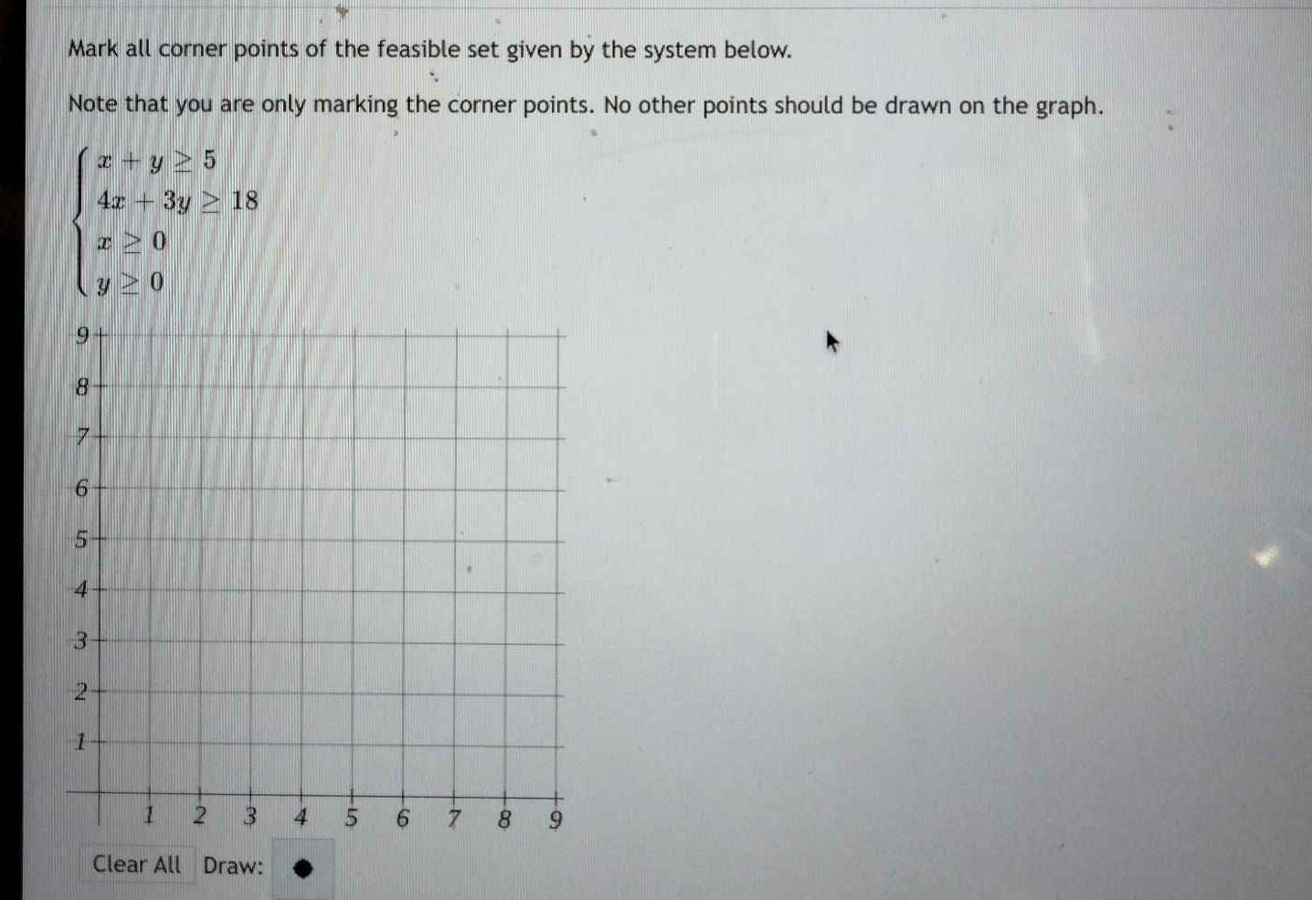 Solved Mark all corner points of the feasible set given by | Chegg.com