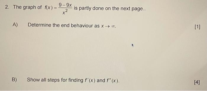 Solved 2. The graph of f(x)=x29−9x is partly done on the | Chegg.com