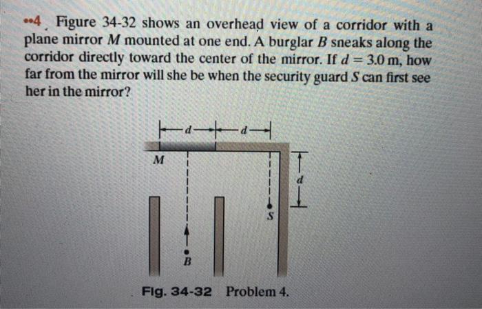 Solved 4. Figure 34-32 shows an overhead view of a corridor | Chegg.com