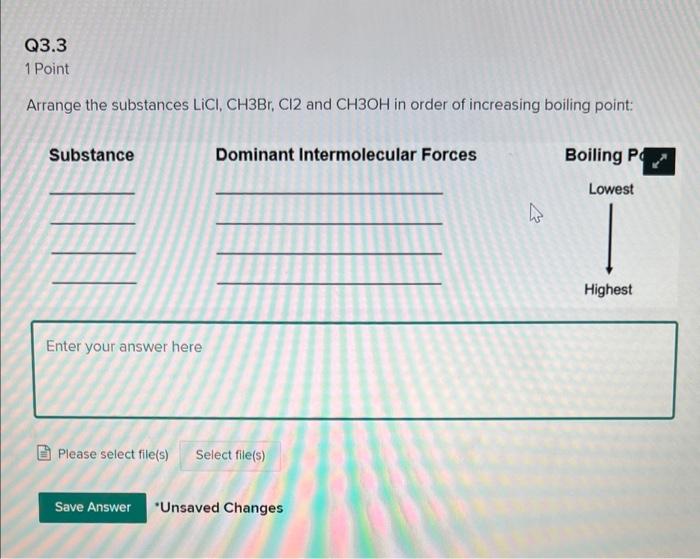 Solved Q3 Relating Intermolecular Forces to Boiling Points | Chegg.com
