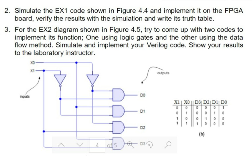 Solved 2. Simulate the EX1 code shown in Figure 4.4 and | Chegg.com