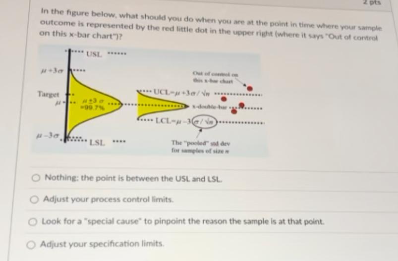 Solved In the figure below, what should you do when you are | Chegg.com