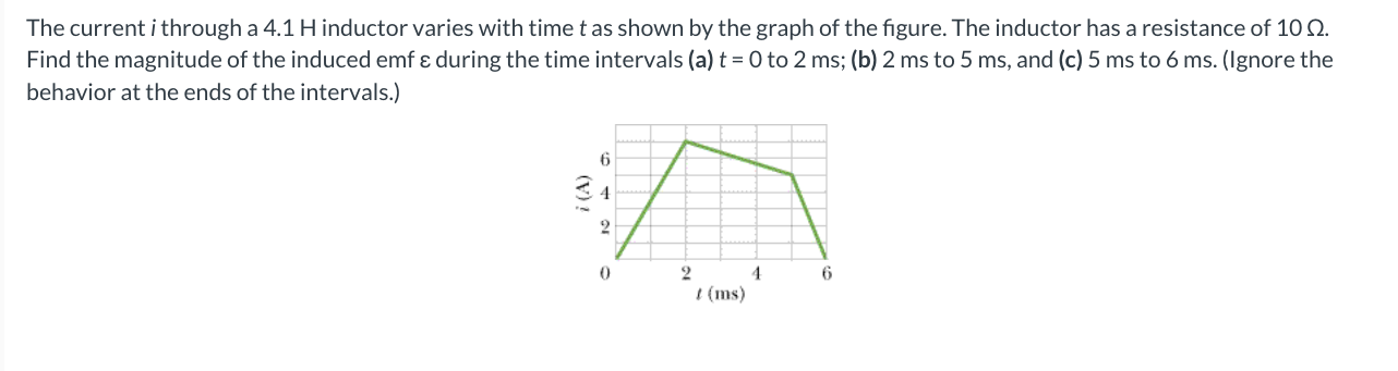 Solved by an EXPERT The current \( ﻿i \) ﻿through a 4.1 ﻿H inductor | Chegg.com