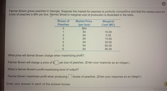 Solved Suppose a farmer in Georgia begins to grow peaches. | Chegg.com