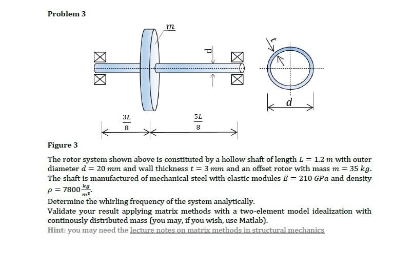 Solved Problem 3 m р "U" FO 3L 5L 8 8 Figure 3 The rotor | Chegg.com