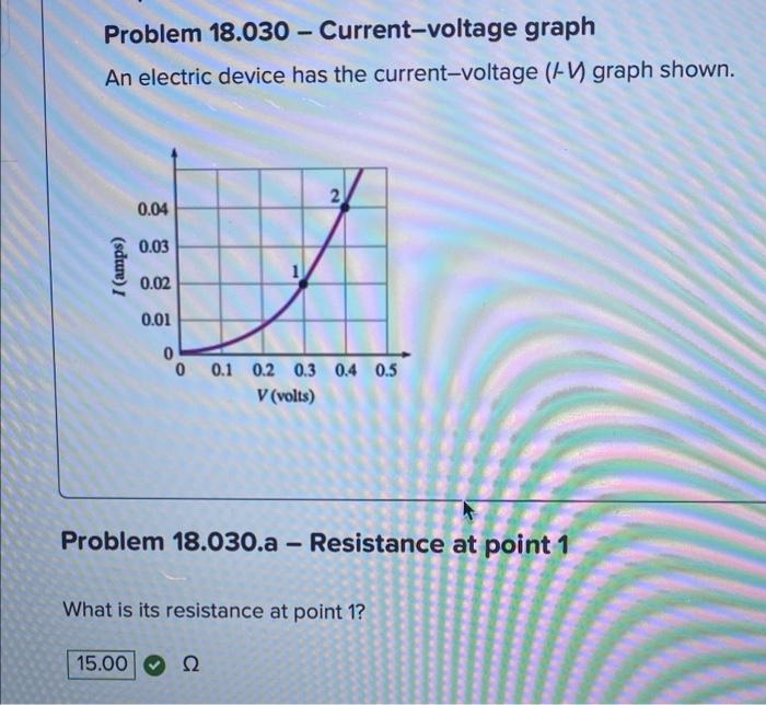 Solved Problem 18.030 - Current-voltage graph An electric | Chegg.com