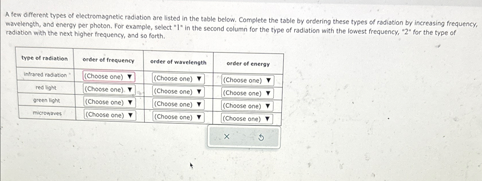 Solved A few different types of electromagnetic radiation | Chegg.com