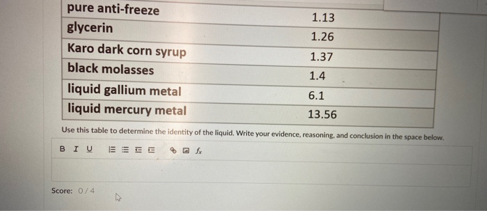 Part 2B: Using Density to identify an Unknown Liquid | Chegg.com