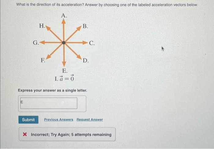 Solved At this instant, the particle shown in (Figure 1) has | Chegg.com