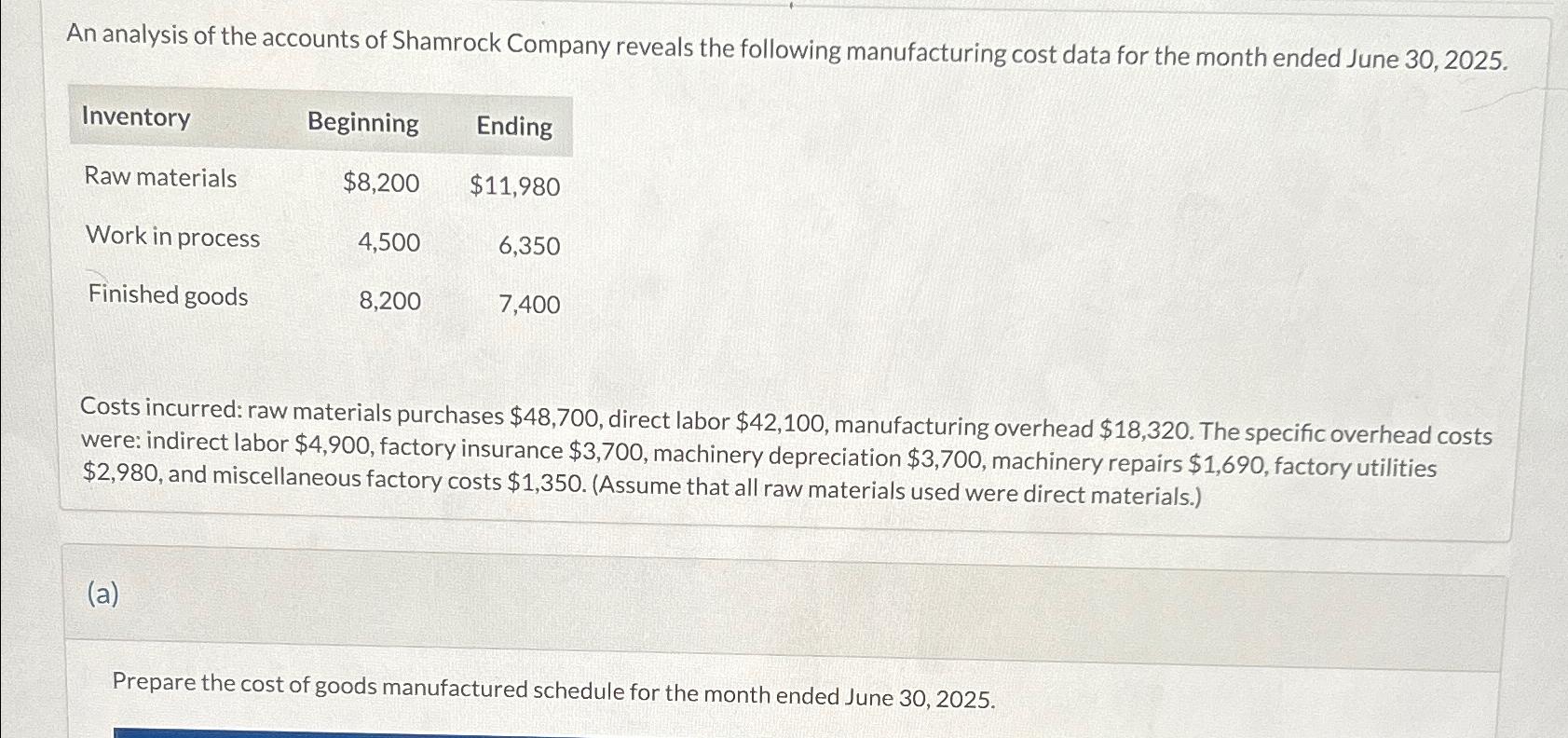 Solved An analysis of the accounts of Shamrock Company | Chegg.com