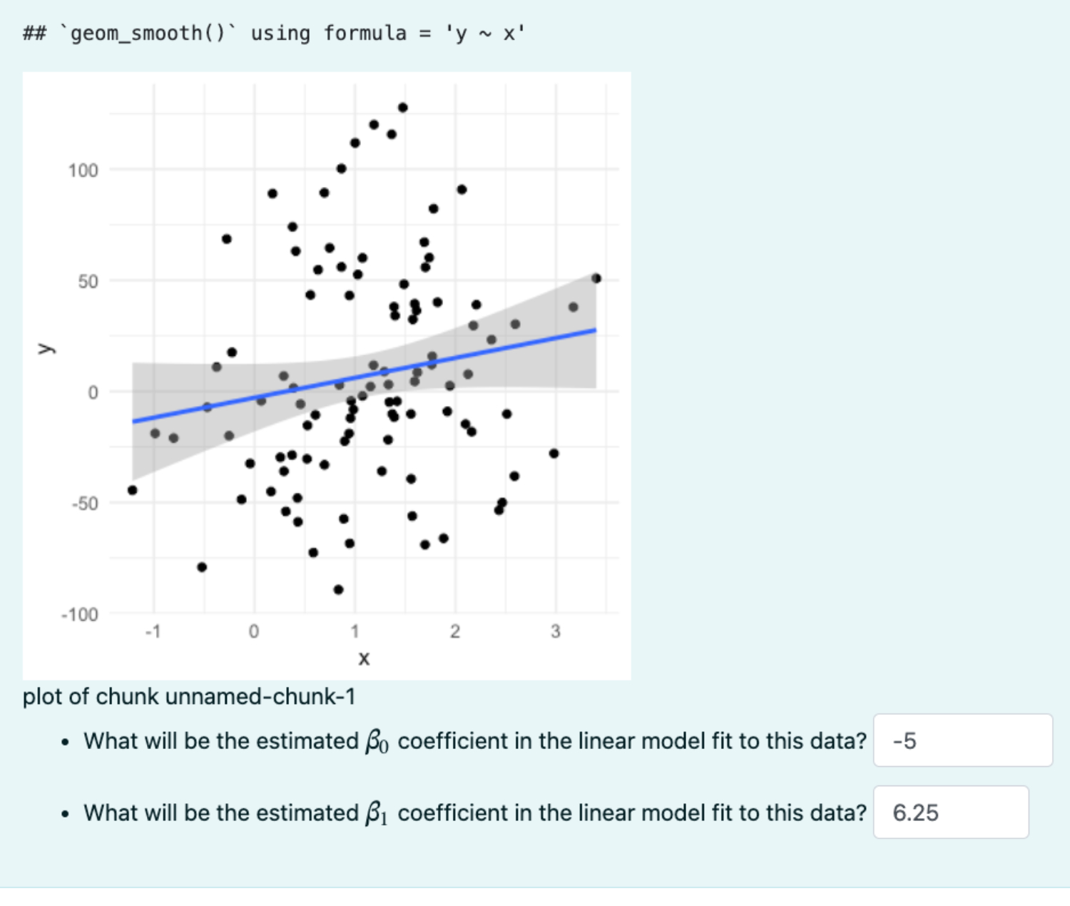 Solved what will be the estimated β0 ﻿coefficient in the | Chegg.com