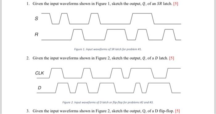 Solved 1 Given The Input Waveforms Shown In Figure 1