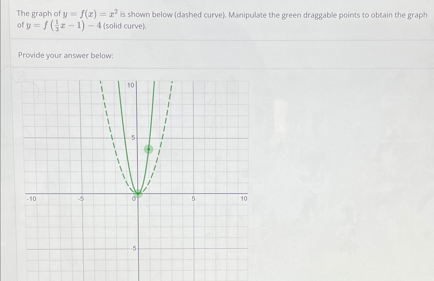 Solved The graph of y=f(x)=x2 ﻿is shown below (dashed | Chegg.com