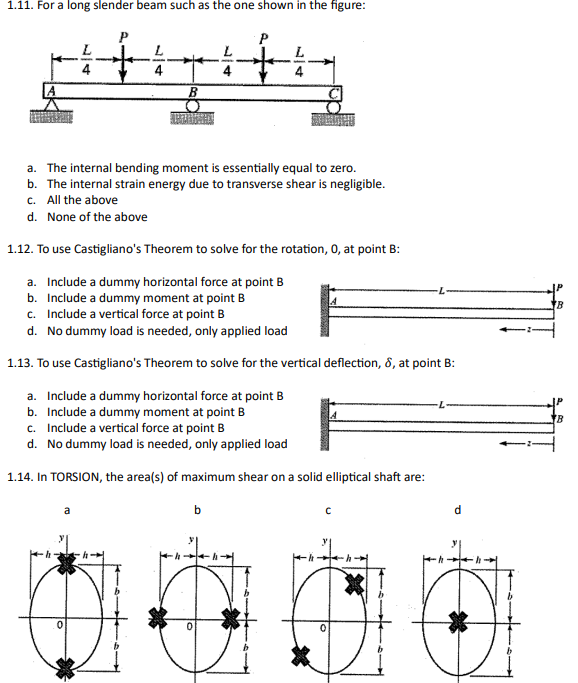 Solved 1.11. ﻿For a long slender beam such as the one shown | Chegg.com