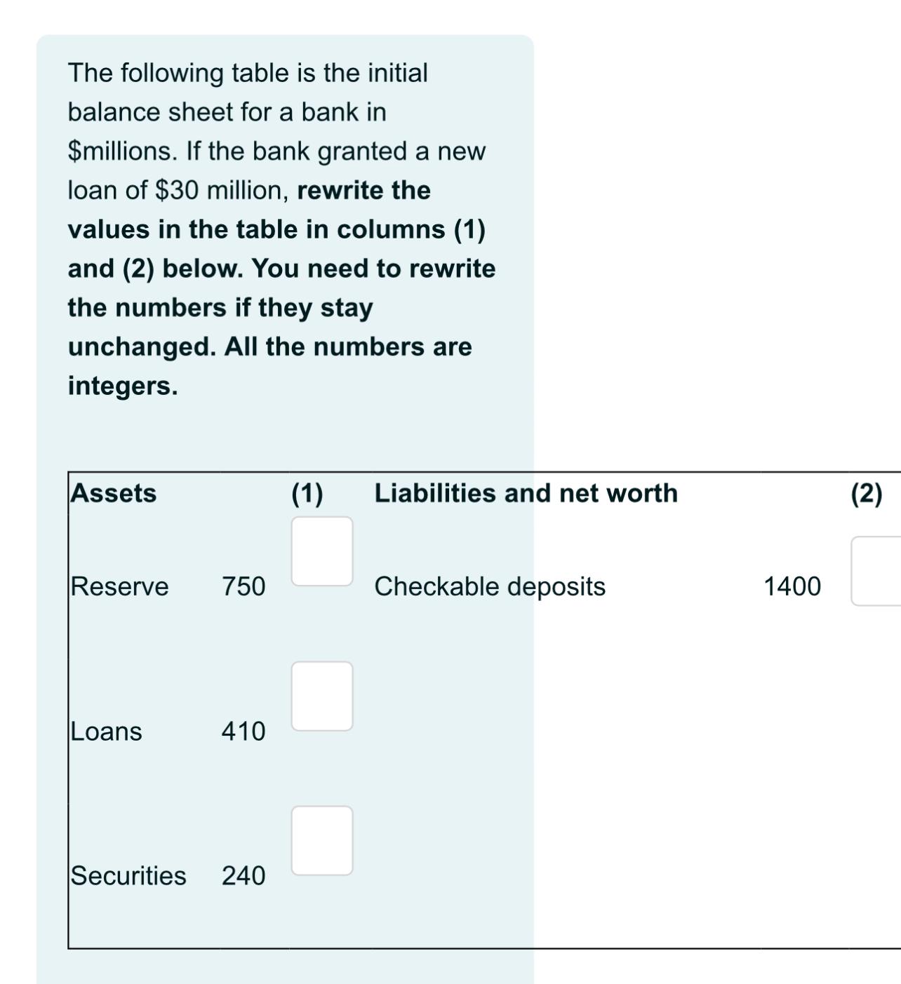 Solved The following table is the initial balance sheet for | Chegg.com
