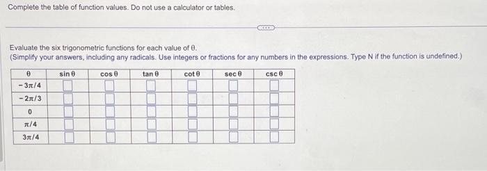 Solved Complete the table of function values. Do not use a | Chegg.com