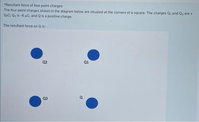 Solved "Resultant force of four point charges The four point | Chegg.com