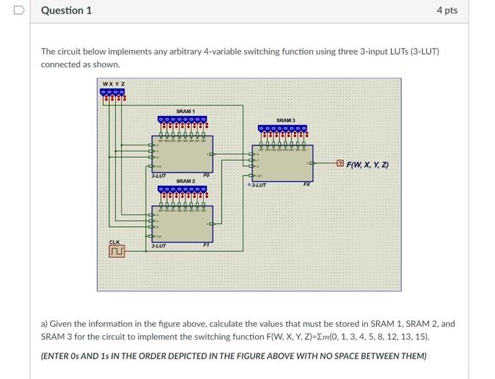 Solved The circuit below implements any arbitrary 4-variable | Chegg.com