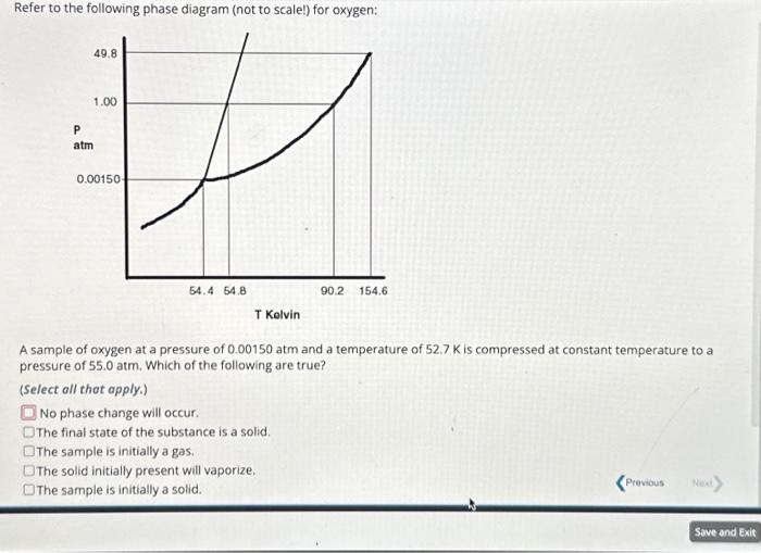 Solved Refer to the following phase diagram (not to scale!) | Chegg.com