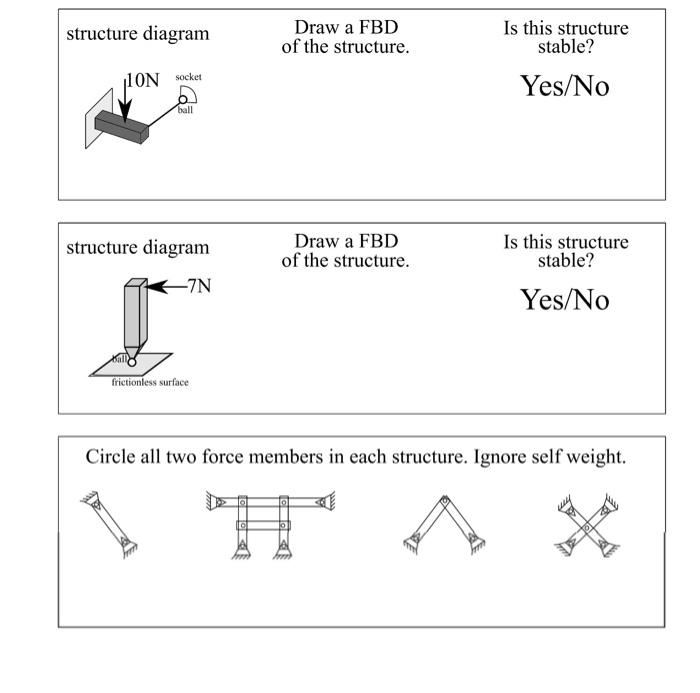 Solved structure diagram Draw a FBD of the structure. Is | Chegg.com