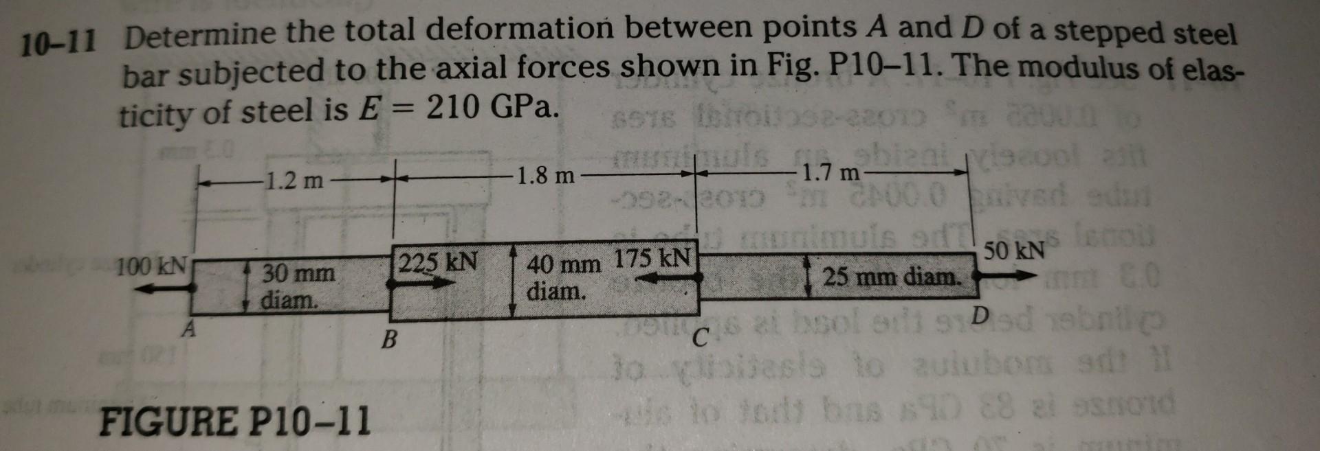 Solved 0-11 Determine the total deformation between points A | Chegg.com
