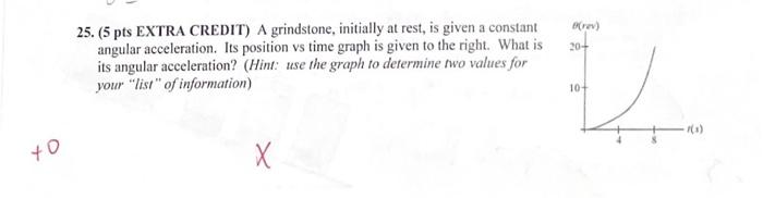Solved 25. (5 pts EXTRA CREDIT) A grindstone, initially at | Chegg.com