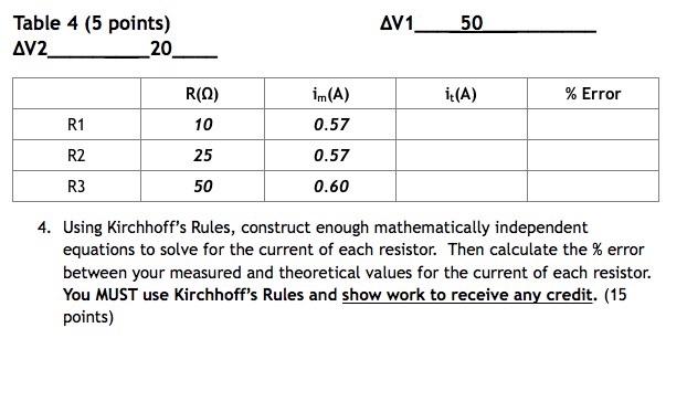 Table 4 (5 points) ΔV2 ΔV150 4. Using Kirchhoff's | Chegg.com