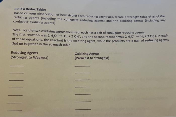 Solved Build a Redox Table: Based on your observation of how | Chegg.com