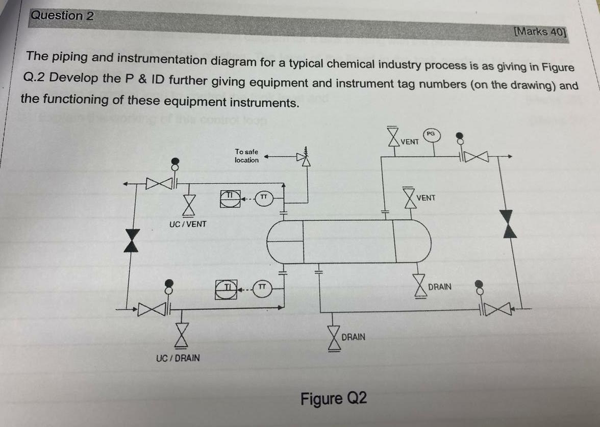 Solved [Marks 20] Develop a piping and instrumentation | Chegg.com