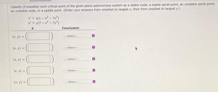 Solved Classify (if possible) each critical point of the | Chegg.com