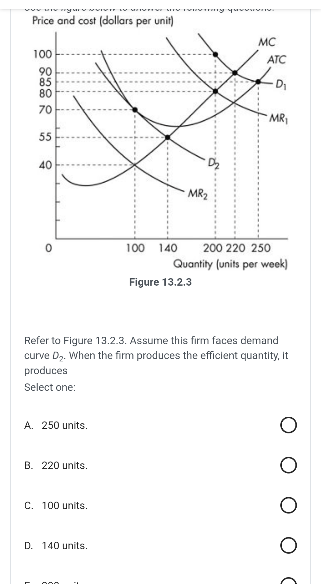 Solved Price and cost (dollars per unit)Figure 13.2.3Refer | Chegg.com