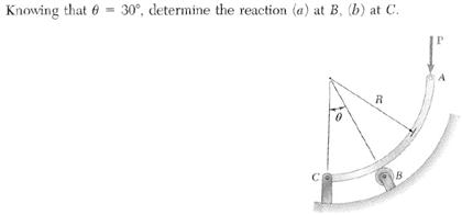 Solved Knowing that theta = 30 degree the determine the | Chegg.com