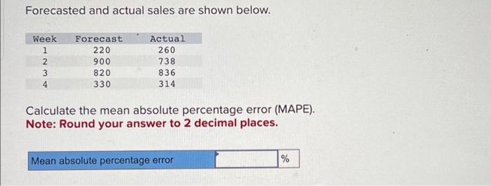 Solved Forecasted and actual sales are shown below. Week 1 2 | Chegg.com
