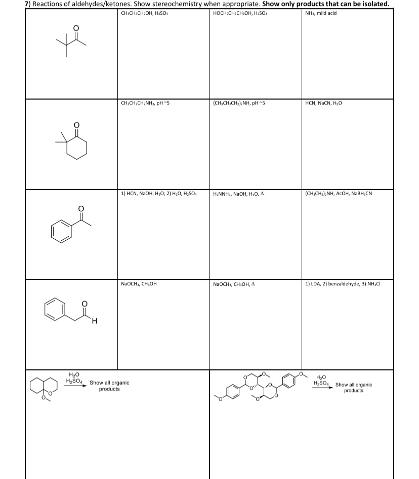 Solved Reactions of aldehydes/ketones. ﻿Show stereochemistry | Chegg.com