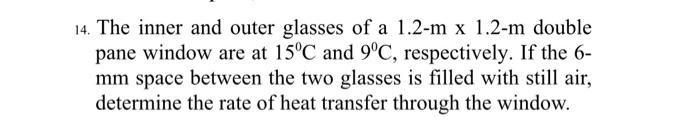 Solved The inner and outer glasses of a 1.2−m×1.2−m double | Chegg.com