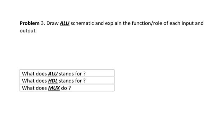Solved Problem 3. Draw ALU schematic and explain the | Chegg.com