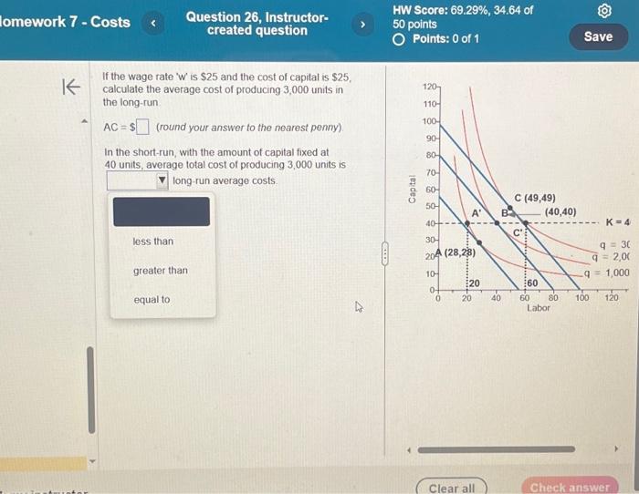 Solved If the wage rate ' W ' is $25 and the cost of capital | Chegg.com