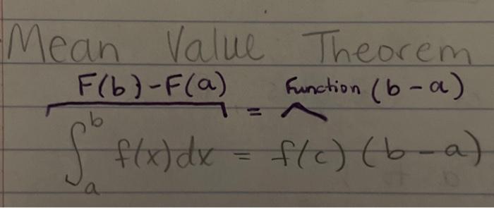 Solved find the values of c that satisfy the mean value | Chegg.com