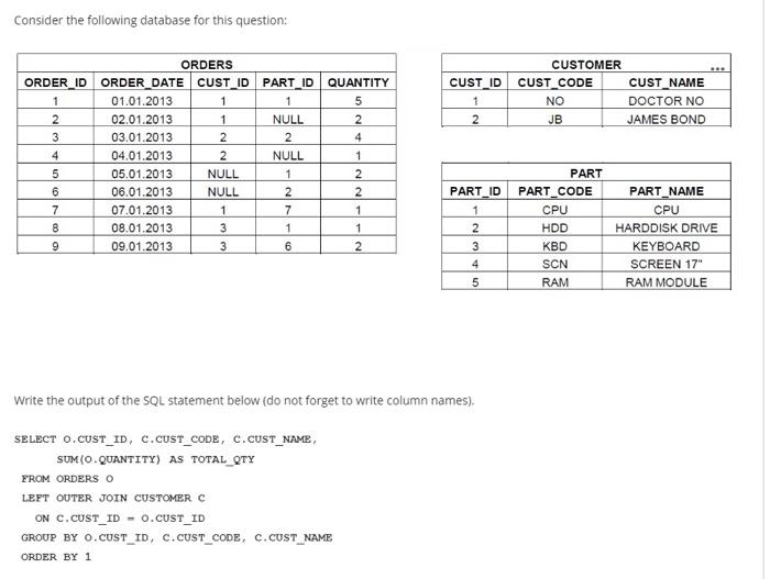 Solved Consider the following database for this question: | Chegg.com