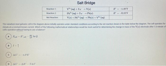 Solved Ammeter А Pb V2: Pb2+ 1.18V Reaction Reaction 2 Salt | Chegg.com
