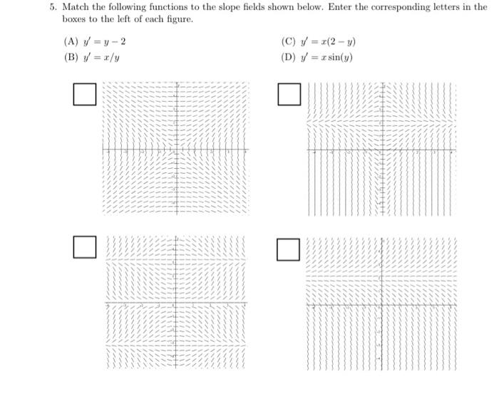 Solved 5. Match the following functions to the slope fields | Chegg.com