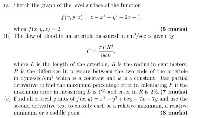 Solved (a) Sketch the graph of the level surface of the | Chegg.com