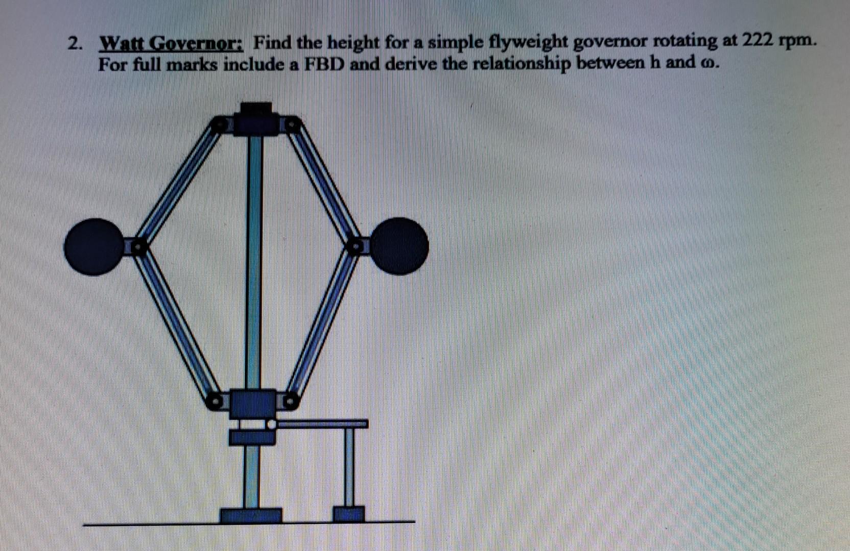 Solved 2. Watt Governor: Find the height for a simple | Chegg.com