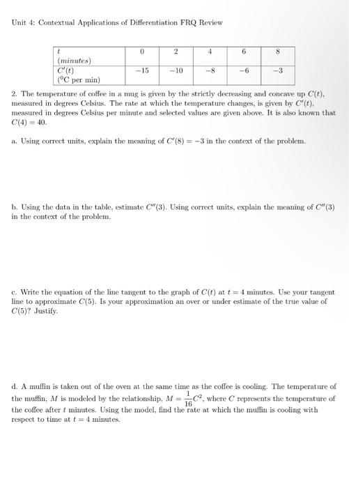Solved Unit 4: Contextual Applications of Differentiation | Chegg.com