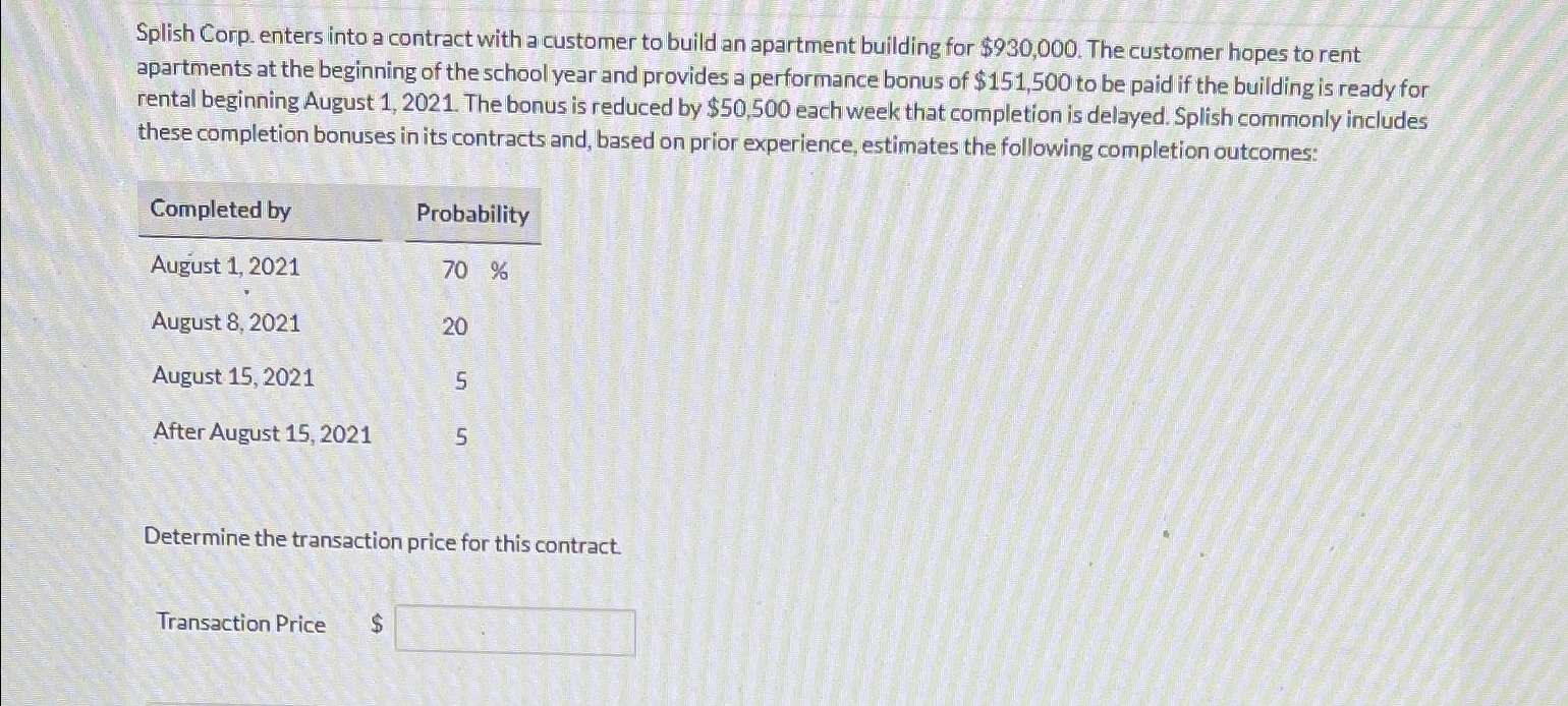 Splish Corp. enters into a contract with a customer | Chegg.com