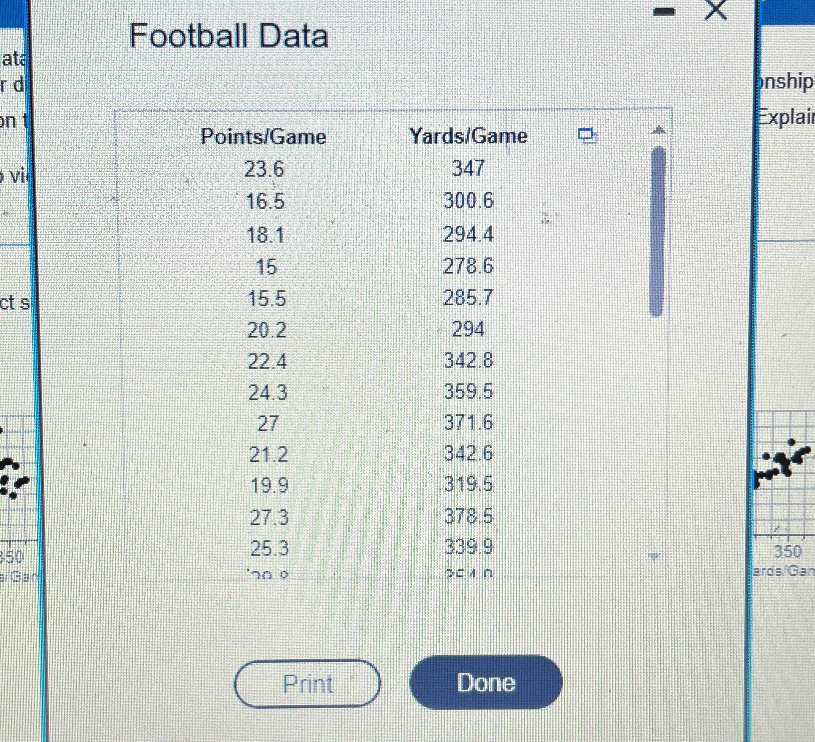 Solved The accompanying data are from a football league for | Chegg.com