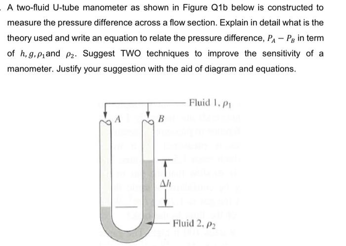Solved A two-fluid U-tube manometer as shown in Figure Q1b | Chegg.com