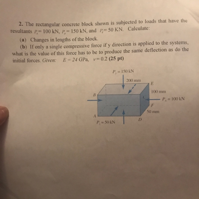 Solved 2. The rectangular concrete block shown is subjected | Chegg.com