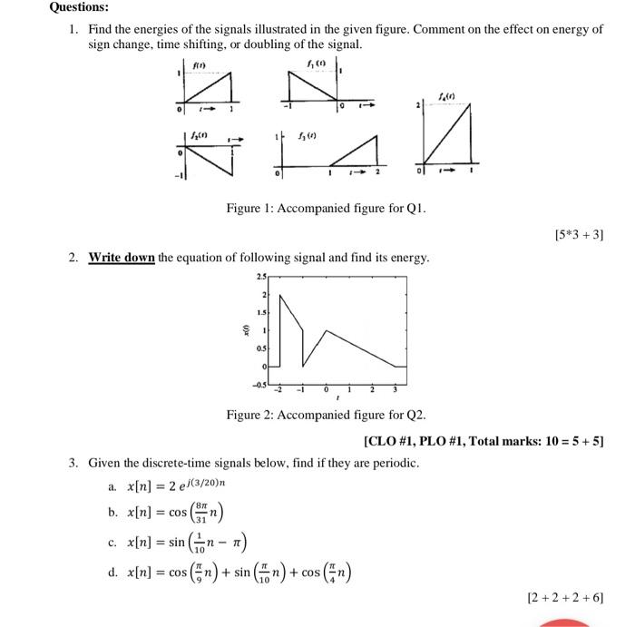 Solved 1. Find the energies of the signals illustrated in | Chegg.com
